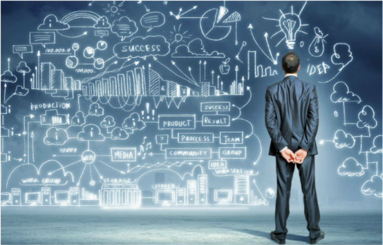 How to Build Capability to Power Business Transformation | Part 2 - Tip ...